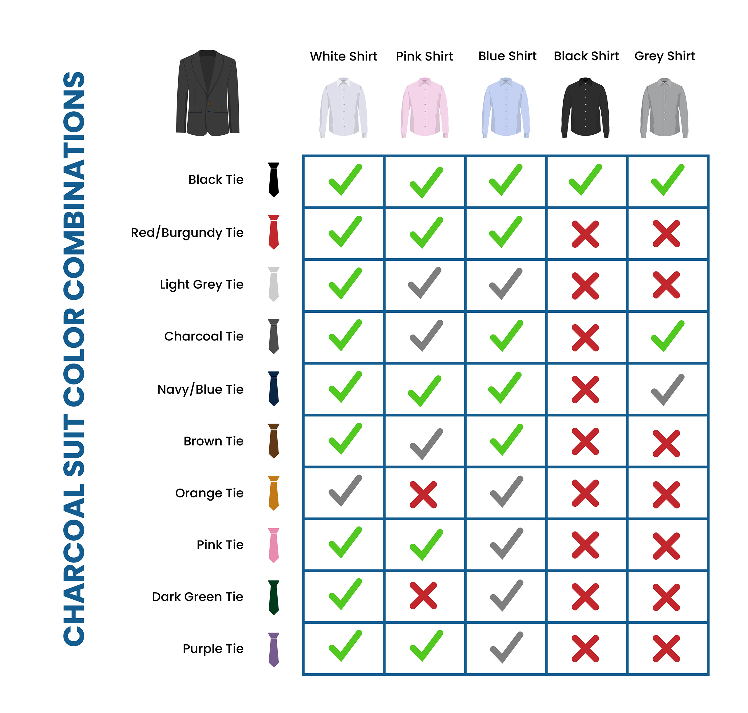 Charcoal Grey Suit Color Combinations with Shirt & Tie Charcoal Grey Suit Color Combinations with Shirt & Tie