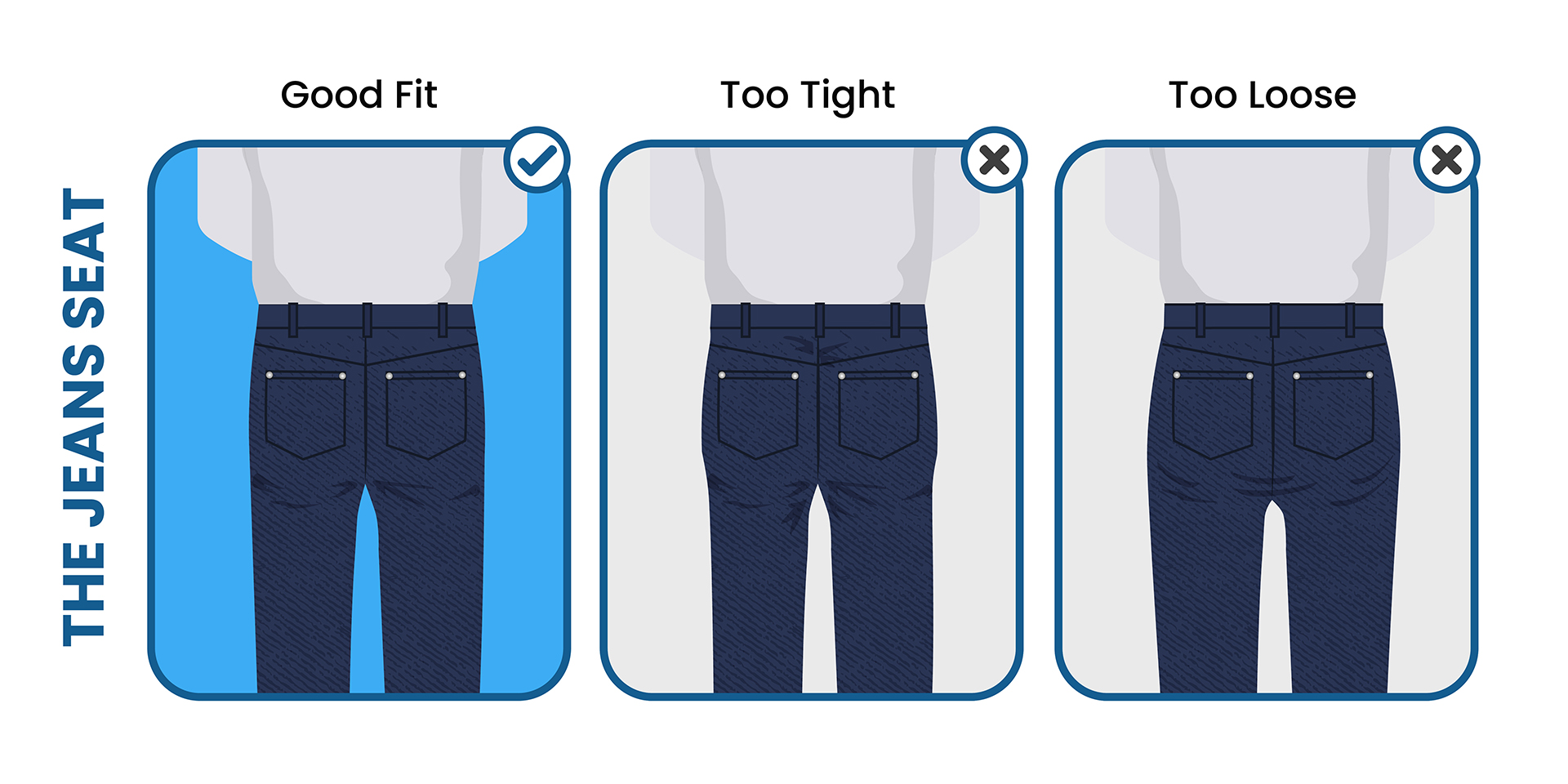 How Should Men's Jeans Fit Properly - Suits Expert How Should Men's Jeans Fit Properly - Suits Expert