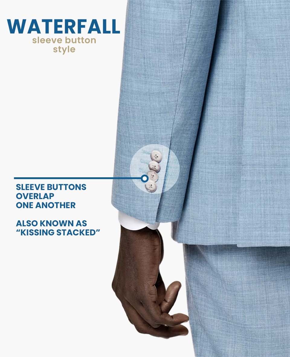 Suit Jacket Sleeve Buttons: Numbers and Styles - Suits Expert Suit Jacket Sleeve Buttons: Numbers and Styles - Suits Expert
